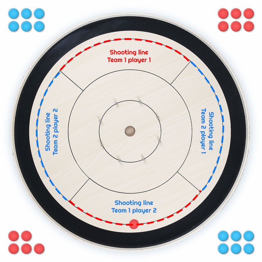 Mastering Crokinole Tournament Rules: A Player’s Guide – Crokinole Europe